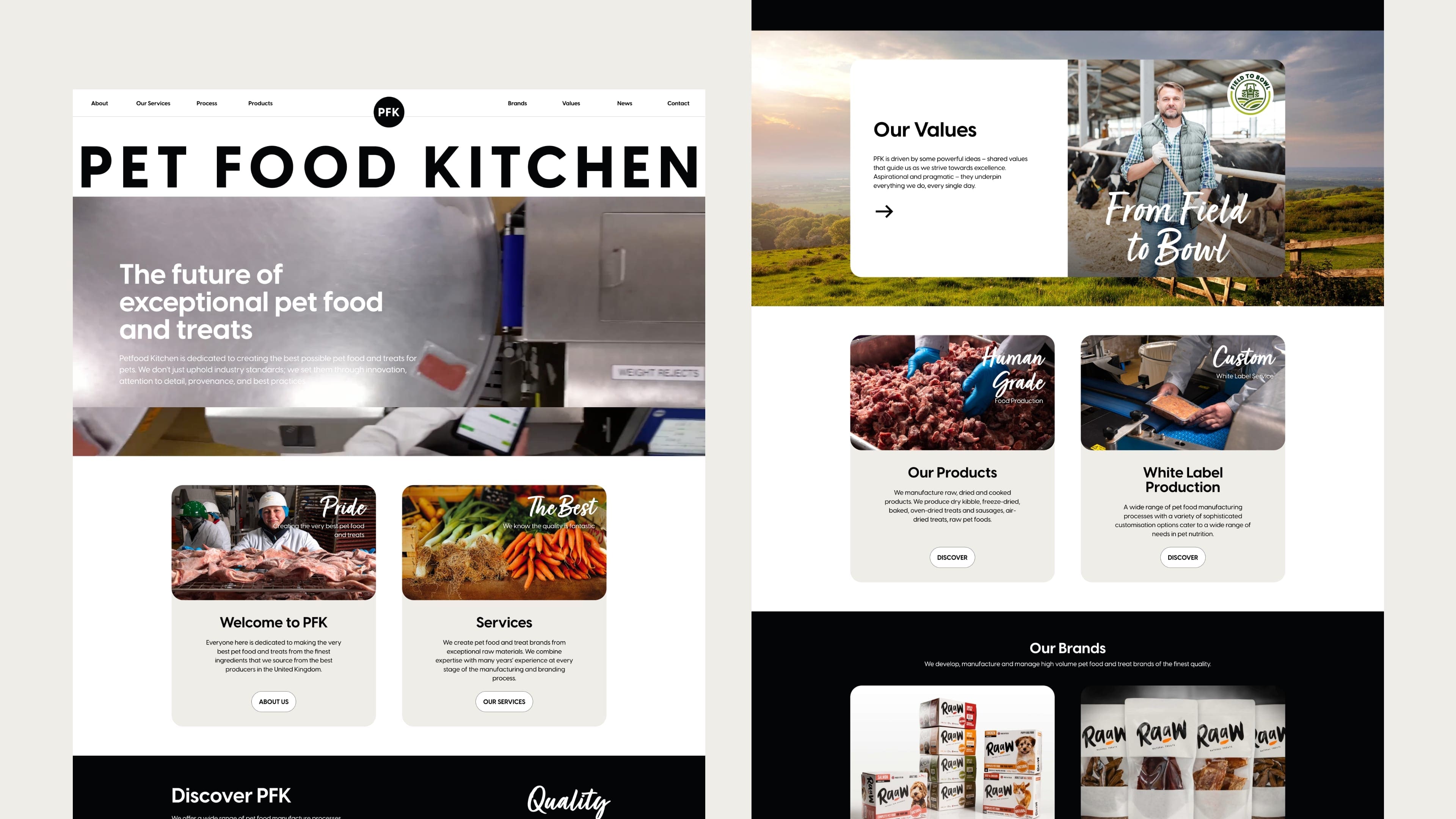 The Ultimate Guide To Website Redesign